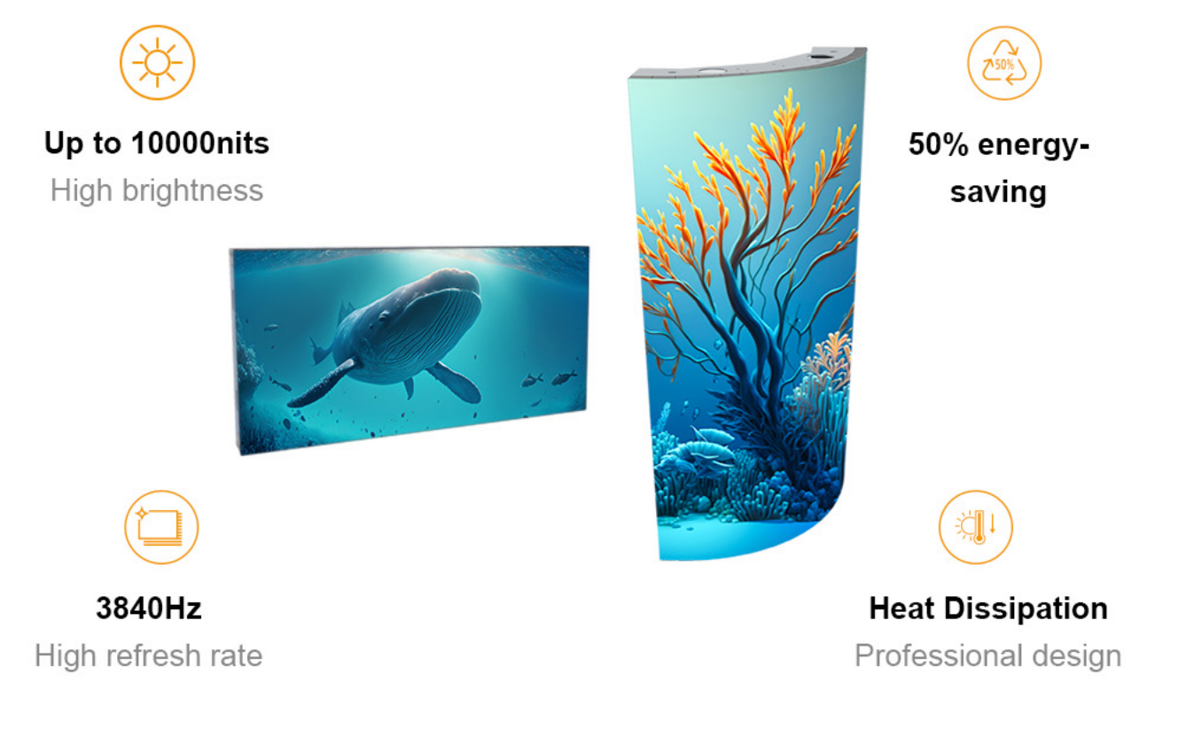 LED display material introduction - China LED Screens Manufacturer ...