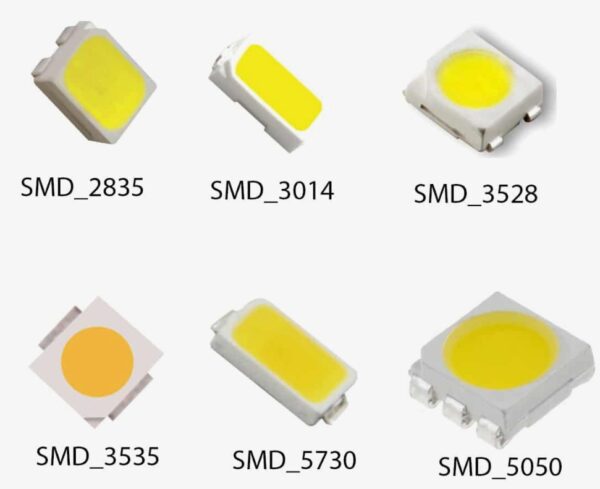 7 differences between SMD LEDs and direct plug-in LEDs - China LED ...