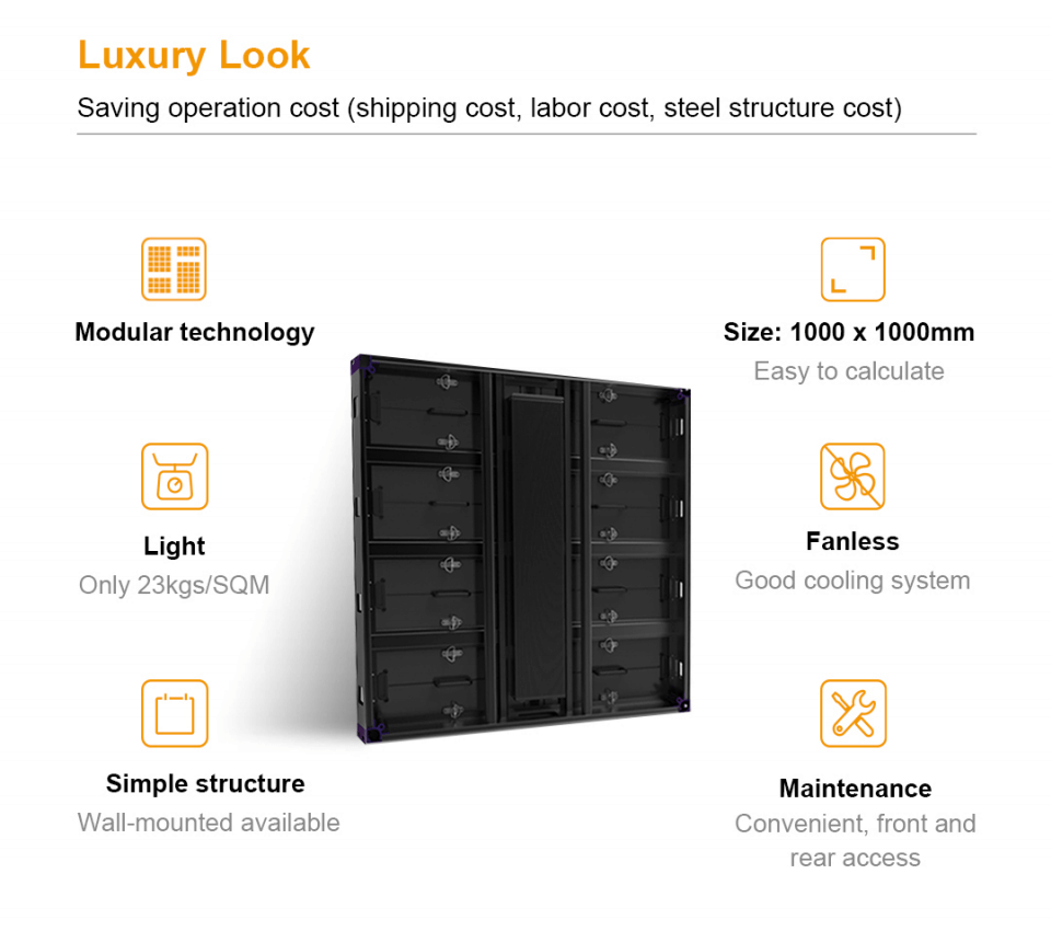 Prices and Value of Outdoor LED Digital Signage - China LED Screens ...