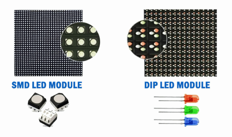 Outdoor SMD vs DIP LED Displays: Cost, Brightness & ROI Guide (2026 ...